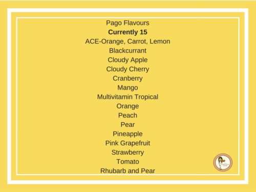 Fizzy pop Featuring Pago Fruit Juice - The Gluten Free Greek